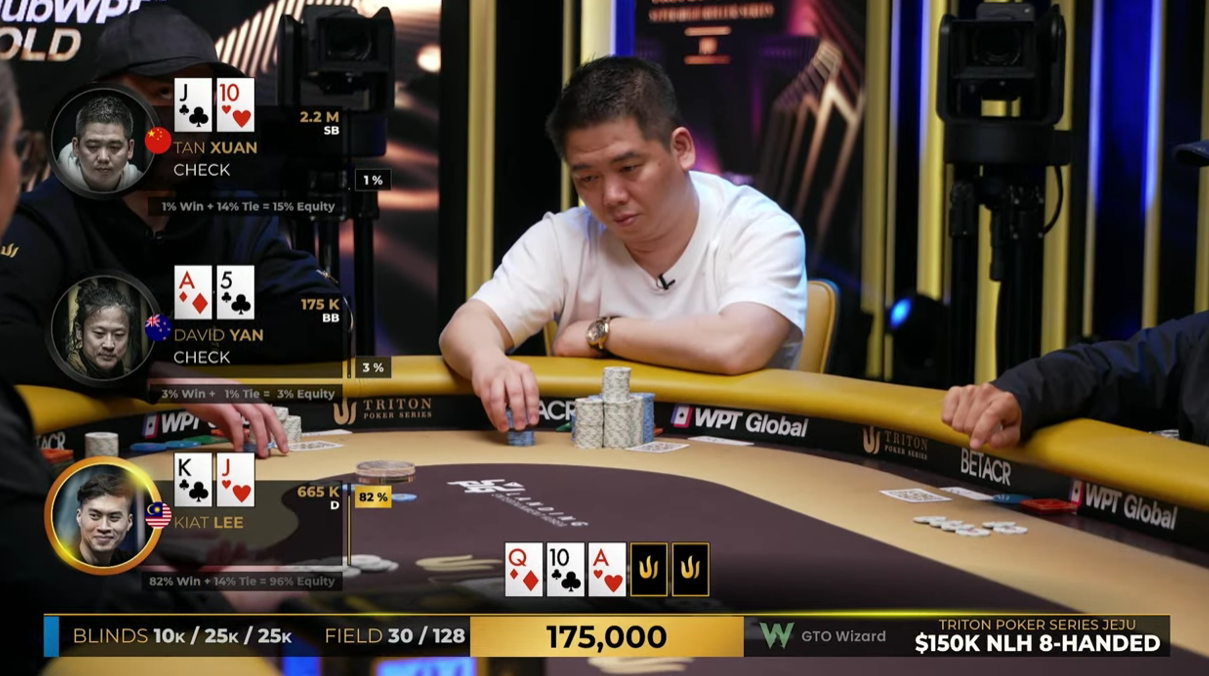 【资讯】《传奇济州岛 | 赛事#9国人谈轩、王烨、丁彪前25强领先，赛事#8 Mario Mosböck夺冠》德州资讯-德学院-最专业的华人 ...